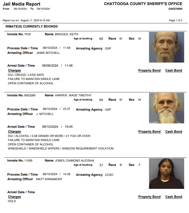 Arrest Report – Sunday – August 11, 2024 | AM 1180 Radio
