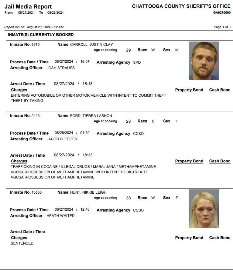 Arrest Report – Wednesday – August 28, 2024 | AM 1180 Radio