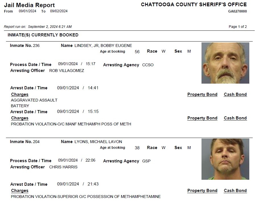 Arrest Report – Monday – September 2, 2024 | AM 1180 Radio