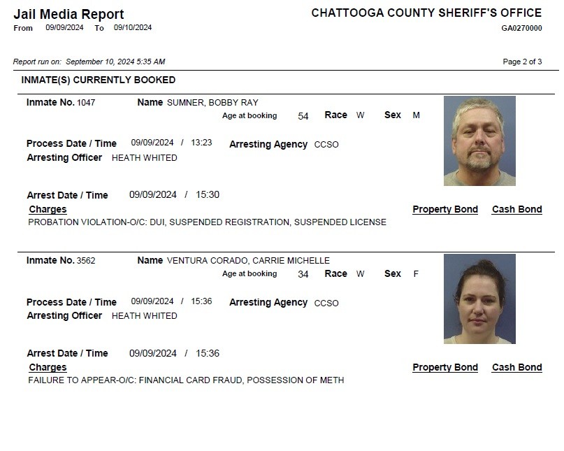 Arrest Report – Tuesday – September 10, 2024 | AM 1180 Radio