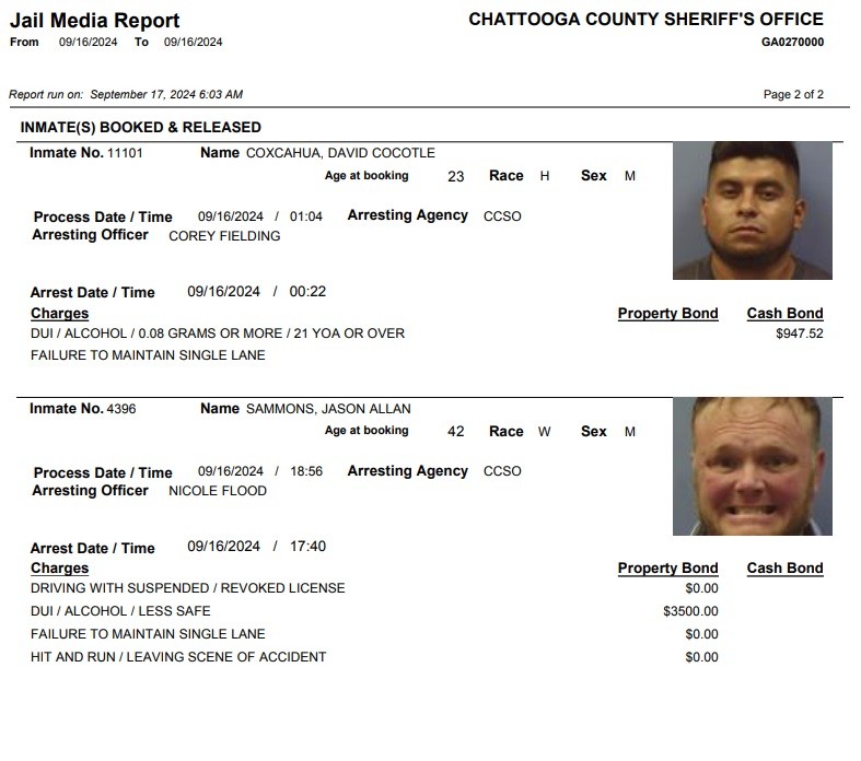 Arrest Report – Tuesday – September 17, 2024 | AM 1180 Radio