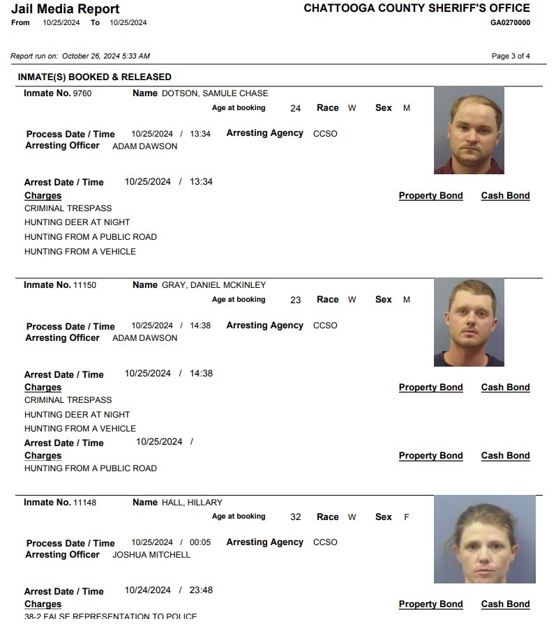 Arrest Report – Saturday – October 26, 2024 | AM 1180 Radio