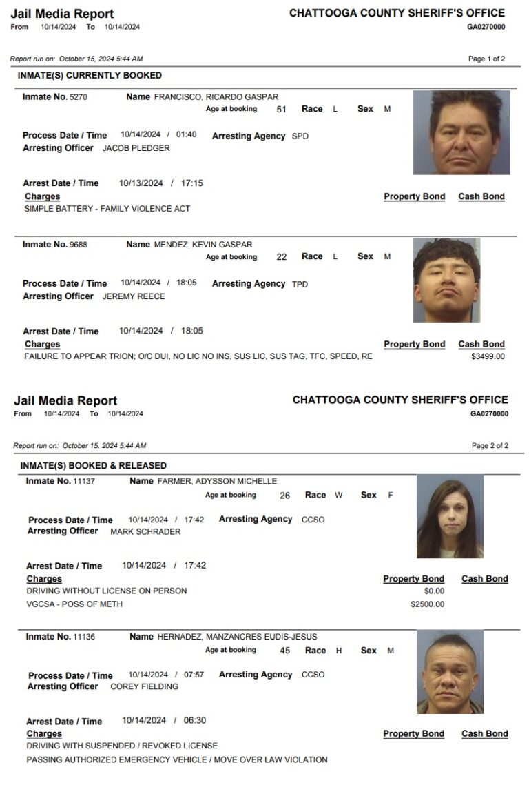 Arrest Report – Tuesday – October 15, 2024 | AM 1180 Radio