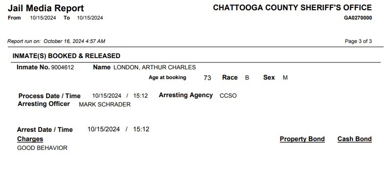 Arrest Report – Wednesday – October 16, 2024 | AM 1180 Radio