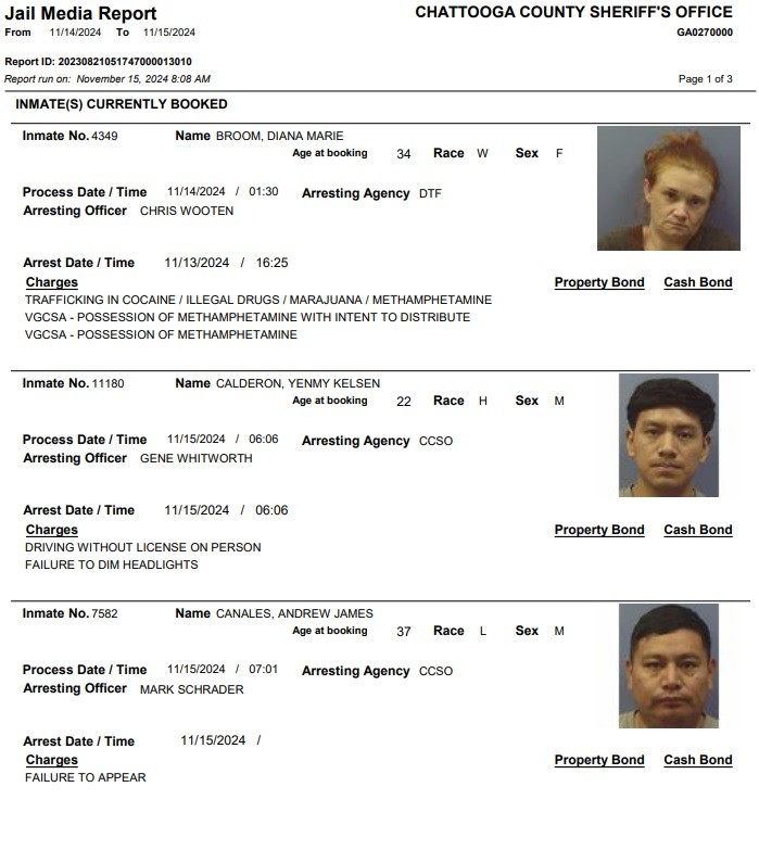 Arrest Report – Friday – November 15, 2024 | AM 1180 Radio