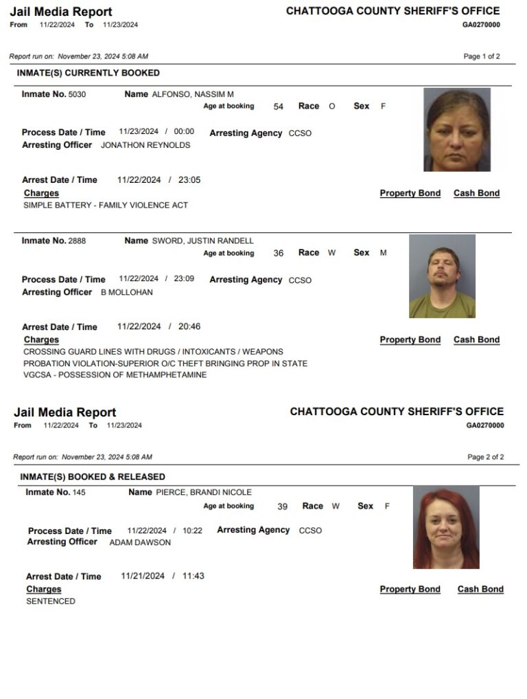 Arrest Report – Saturday – November 23, 2024 | AM 1180 Radio