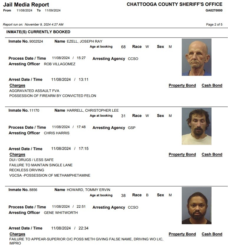 Arrest Report – Saturday – November 9, 2024 | AM 1180 Radio