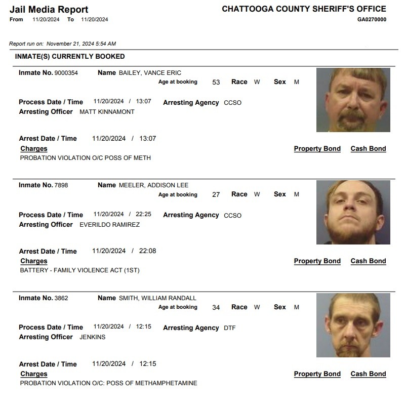 Arrest Report – Thursday – November 21, 2024 | AM 1180 Radio