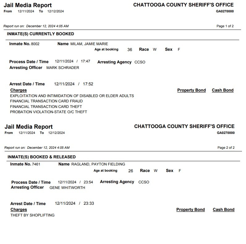 Arrest Report – Thursday – December 12, 2024 | AM 1180 Radio