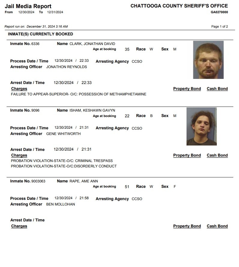 Arrest Report – Tuesday – December 31, 2024 | AM 1180 Radio
