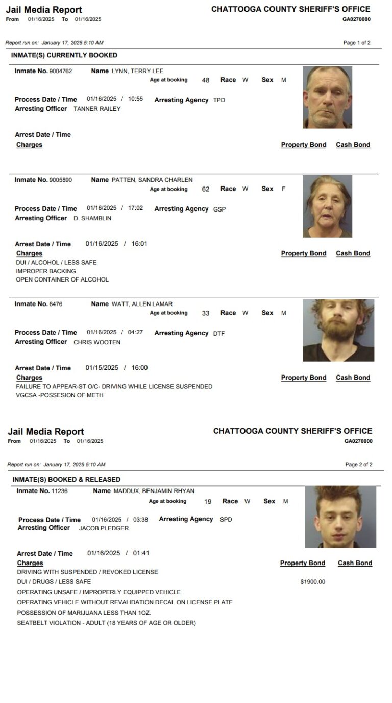 Arrest Report – Friday – January 17, 2025 | AM 1180 Radio