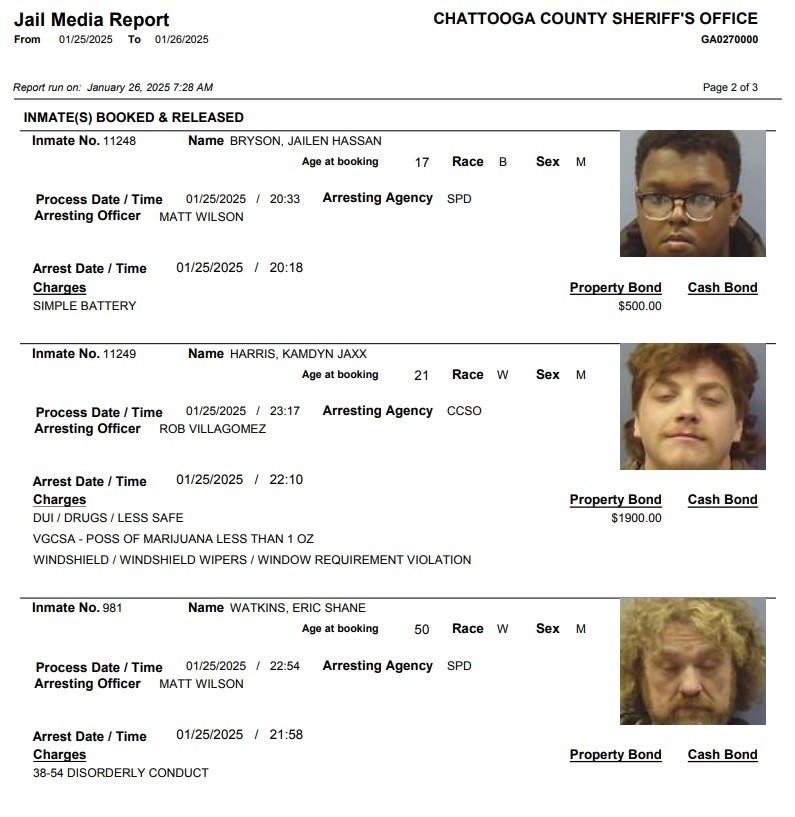 Arrest Report – Sunday – January 26, 2025 | AM 1180 Radio