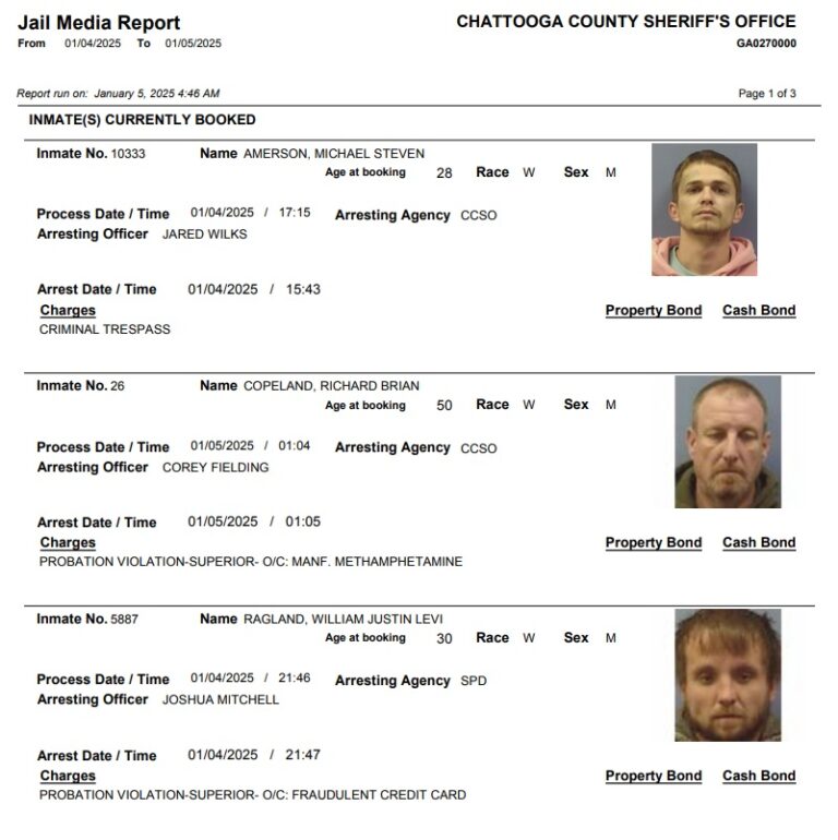 Arrest Report – Sunday – January 5, 2025 | AM 1180 Radio
