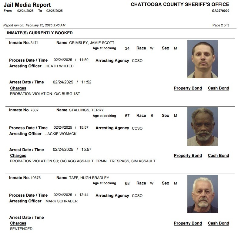 Arrest Report – Tuesday – February 25, 2025 | AM 1180 Radio