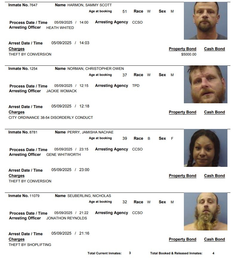 Arrest Report – Saturday – May 10, 2025 | AM 1180 Radio