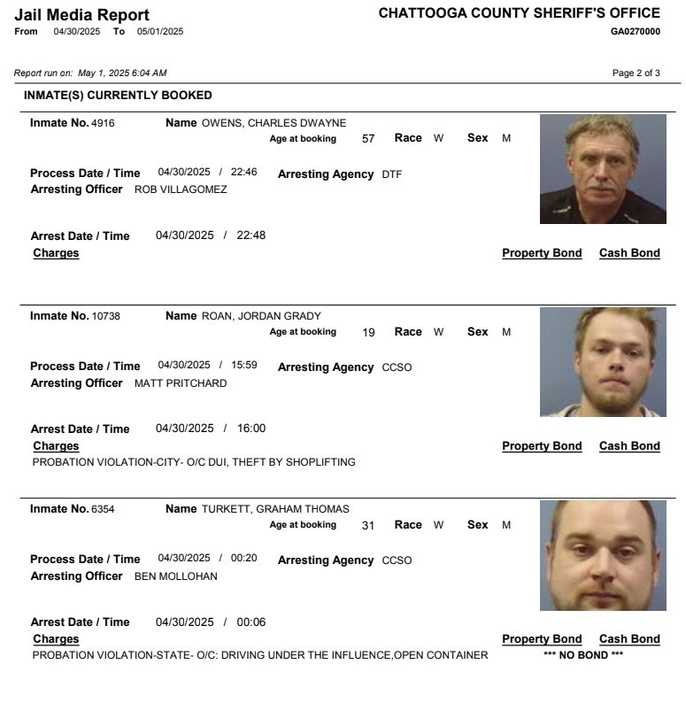 Arrest Report – Thursday – May 1, 2025 | AM 1180 Radio