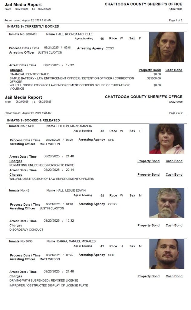 Arrest Report – Friday – August 22, 2025 | AM 1180 Radio