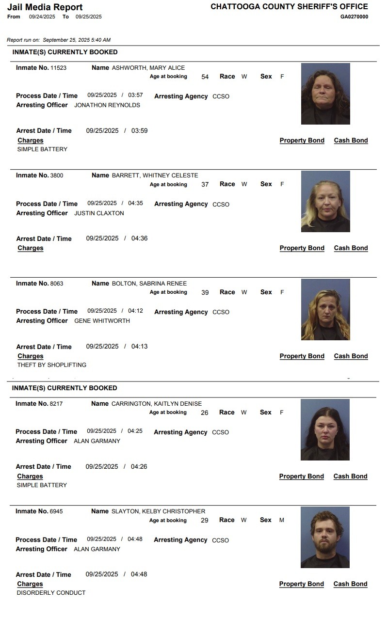 Arrest Report – Thursday – September 25, 2025 | AM 1180 Radio