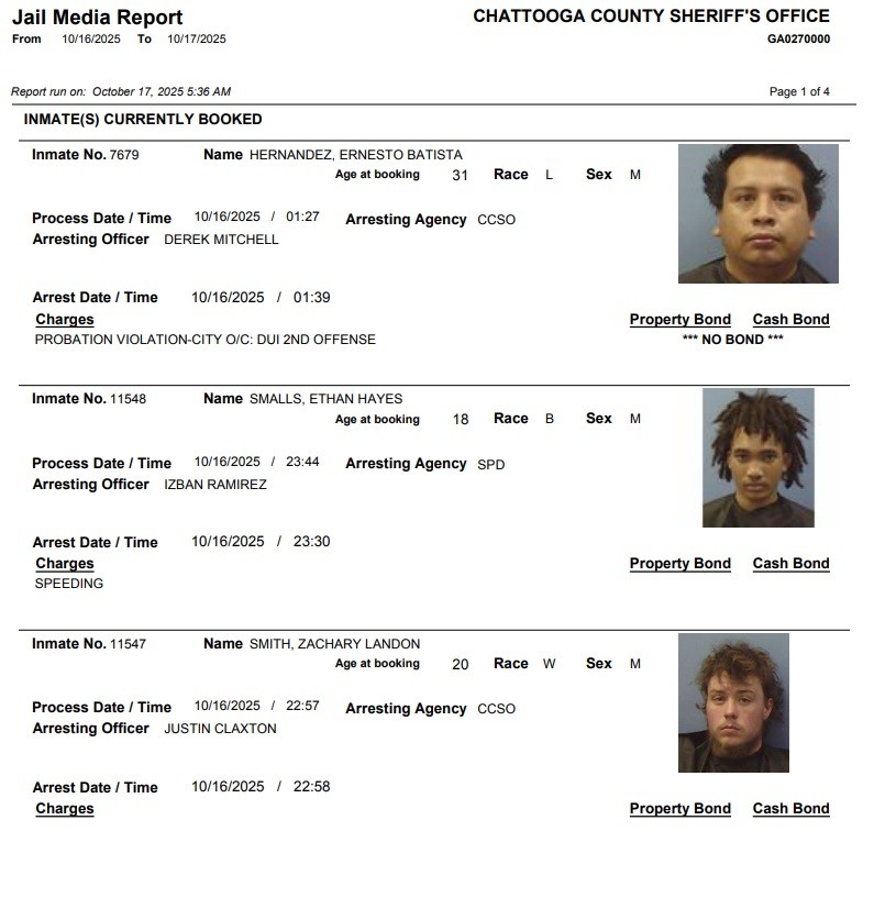 Arrest Report – Friday – October 17, 2025 | AM 1180 Radio