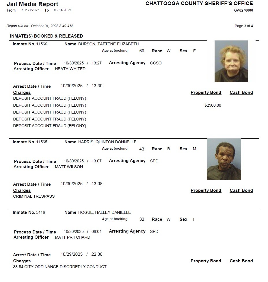 Arrest Report – Friday – October 31, 2025 | AM 1180 Radio