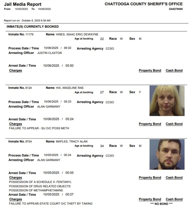 Arrest Report – Monday – October 6, 2025 | AM 1180 Radio