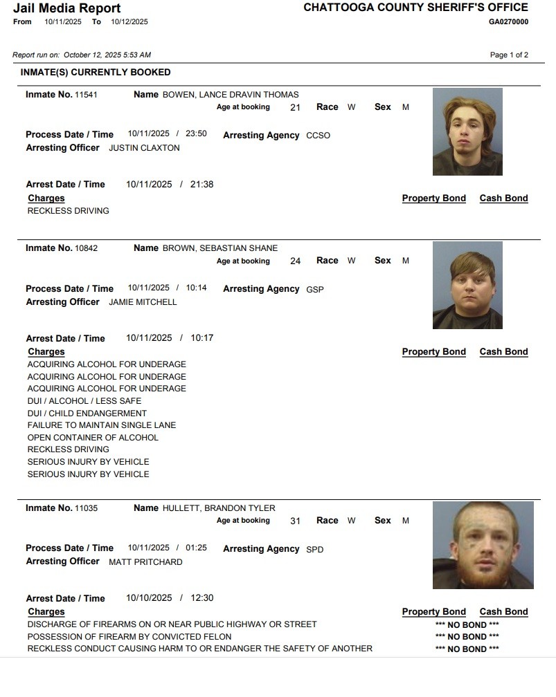 Arrest Report – Sunday – October 12, 2025 | AM 1180 Radio