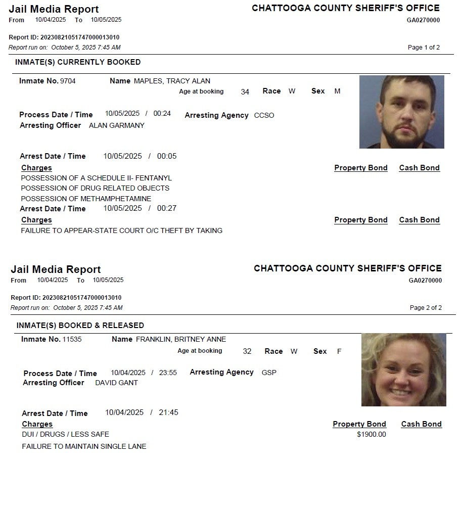 Arrest Report – Sunday – October 5, 2025 | AM 1180 Radio