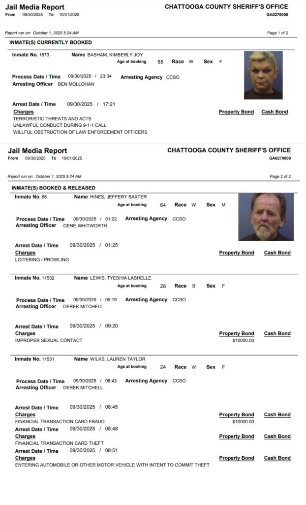 Arrest Report – Wednesday – October 1, 2025 | AM 1180 Radio