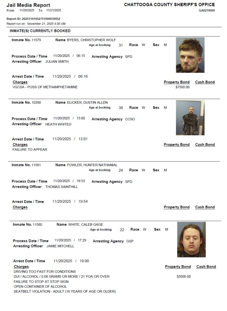 Arrest Report – Friday – November 21, 2025 | AM 1180 Radio
