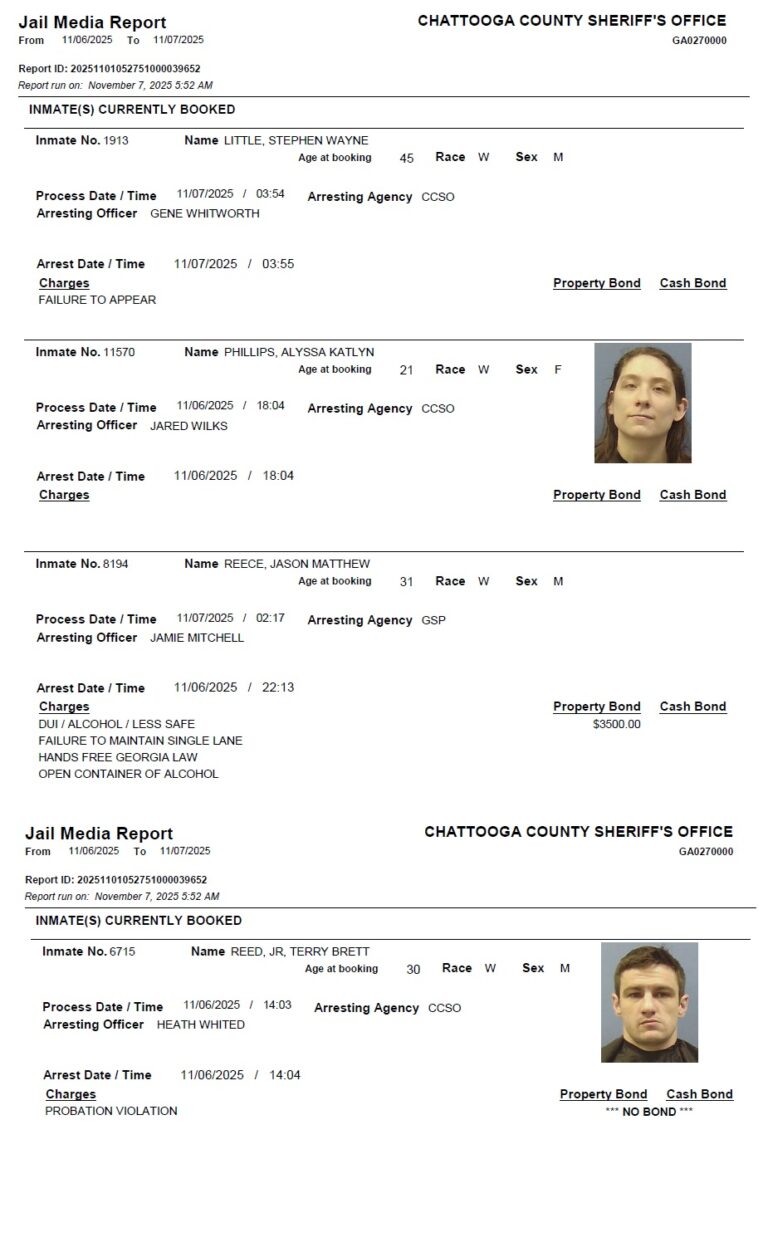 Arrest Report – Friday – November 7, 2025 | AM 1180 Radio