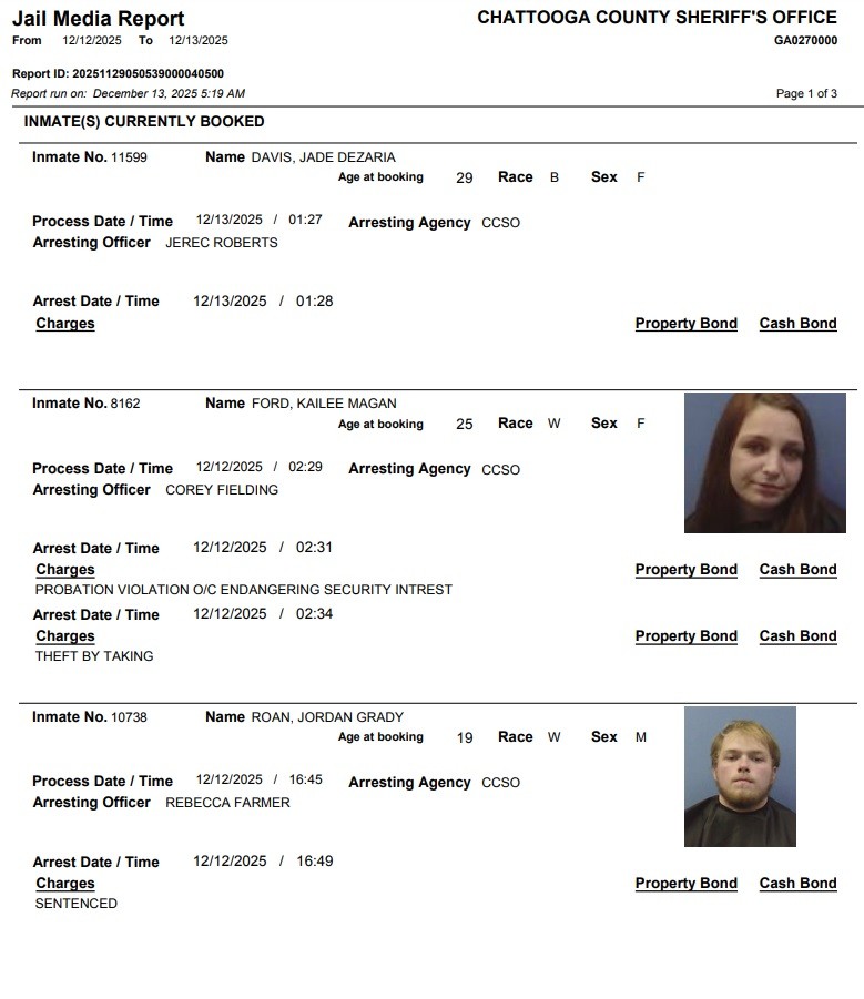 Arrest Report – Saturday – December 13, 2025 | AM 1180 Radio