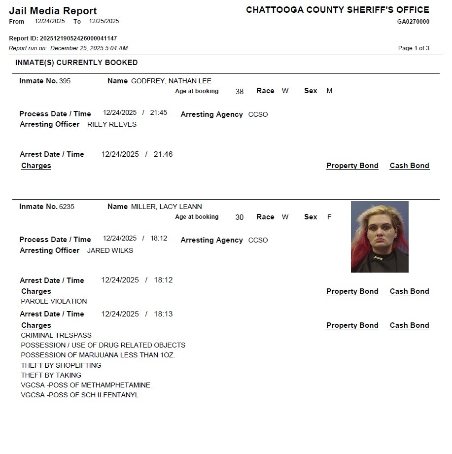 Arrest Report – Thursday – December 25, 2025 | AM 1180 Radio