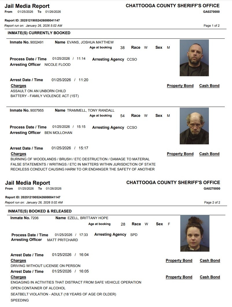 Arrest Report – Monday – January 26, 2026 | AM 1180 Radio