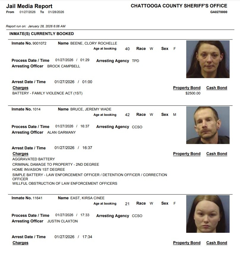 Arrest Report – Wednesday – January 28, 2026 | AM 1180 Radio
