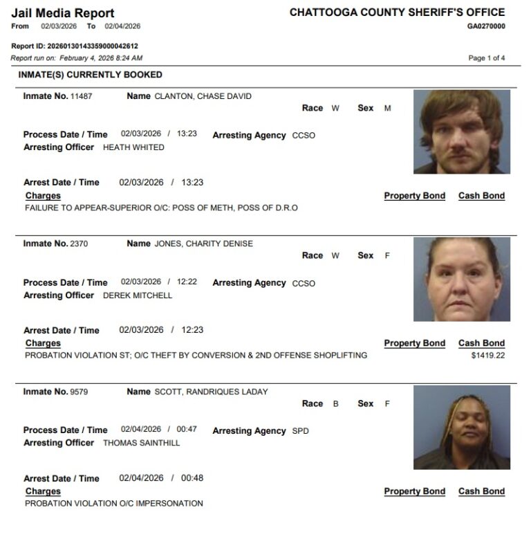 Arrest Report – Wednesday – February 4, 2026 | AM 1180 Radio
