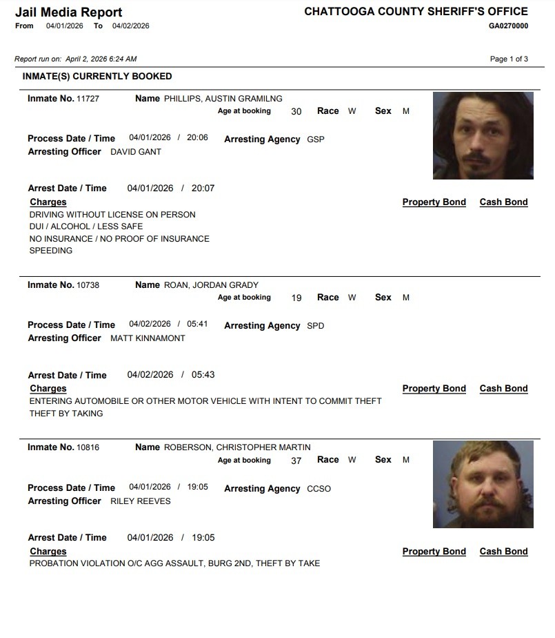Arrest Report – Thursday – April 2, 2026 | AM 1180 Radio