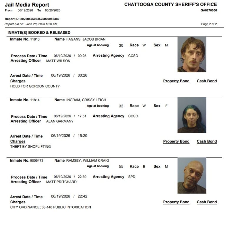 Arrest Report – Saturday – June 20, 2026 | AM 1180 Radio